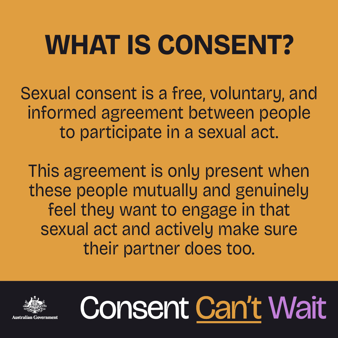 Community kit | Consent.gov.au - Check your understanding